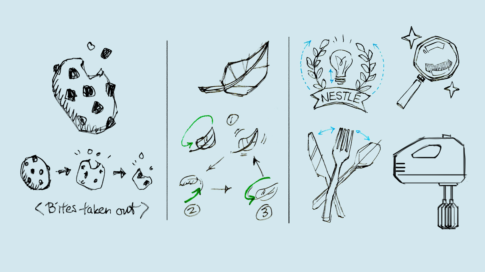 Nestlé Design System - Duke & Duck